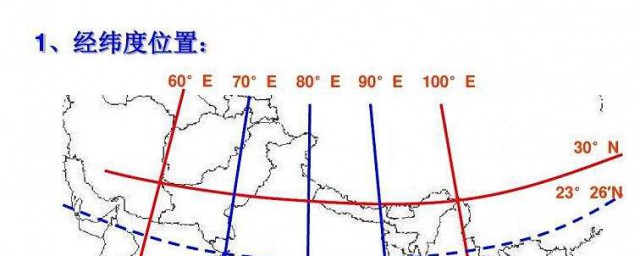如何通过经纬度确定位置 知道经纬度怎么查询实际地点?_伊秀经验